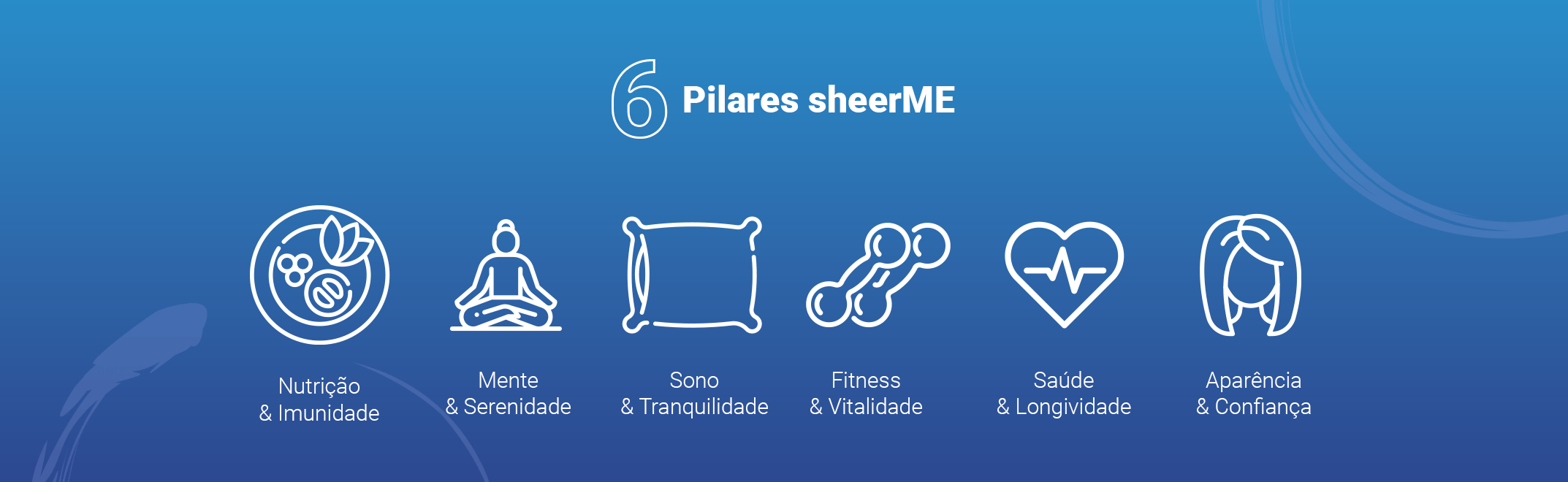 sheerME | Blog de beleza e bem-estar